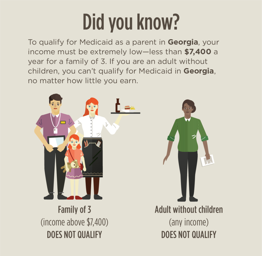 Closing the Coverage Gap – Georgians for a Healthy Future