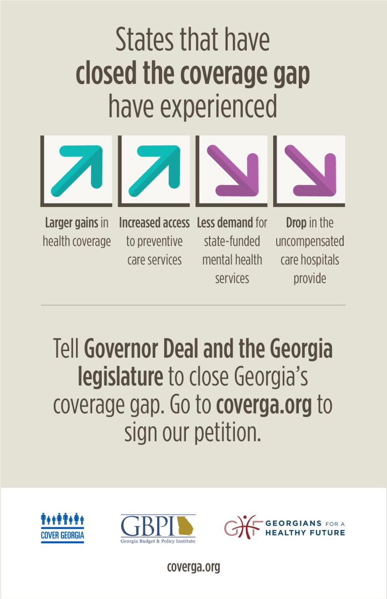 Closing the Coverage Gap – Georgians for a Healthy Future
