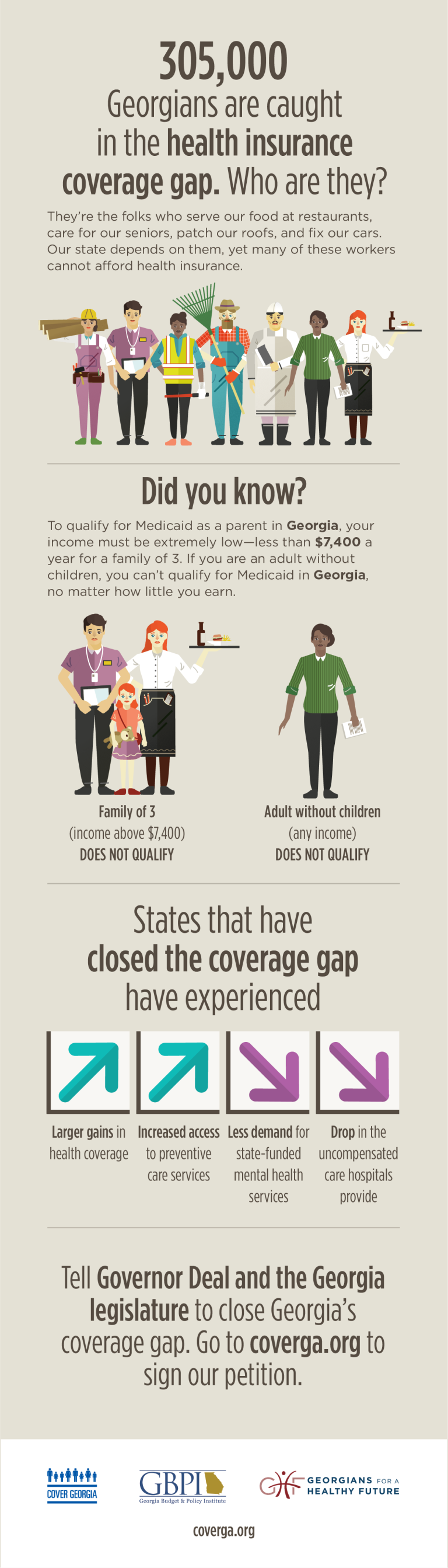 Closing the Coverage Gap – Georgians for a Healthy Future