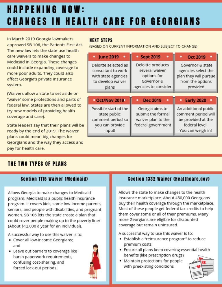 Georgia Pathways to Coverage (“Pathways”) Fact Sheet – Georgians for a ...